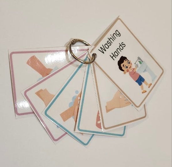 Washing Hands Flashcards – N&E Behavioral